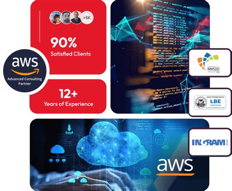 Aws Advanced Cloud Consulting Company Allcode