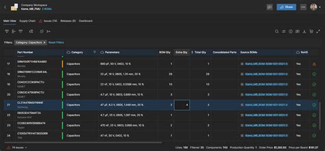 Consolidated Bom Altium 365 Technical Documentation