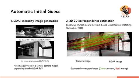 General Single Shot Target Less And Automatic Lidar Camera Extrinsic