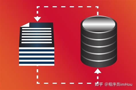 利用脚本自动备份mysql数据库保存14天 知乎