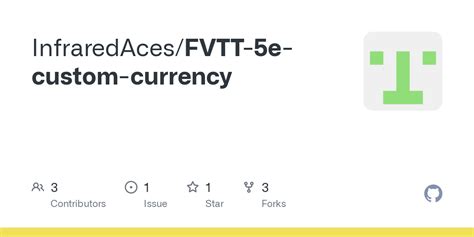 GitHub InfraredAces FVTT 5e Custom Currency