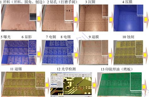 Pcb板制板工艺流程图片 Pcb板的生产过程（干膜工艺） 办公设备维修网