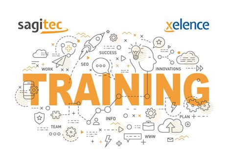 Sagitec Solutions On Linkedin Lowcodenocode