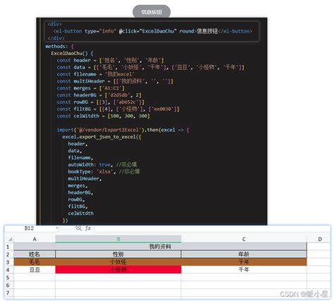Xslx Style导出，表头样式表格样式，指定条件xlsxjs设置表头样式 Csdn博客