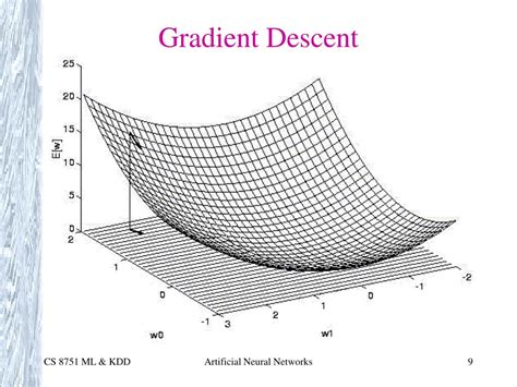 Ppt Artificial Neural Networks Powerpoint Presentation Free Download Id6301066