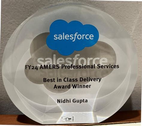 Nidhi Gupta On Linkedin Bestinclass Awardwinning Excellence Teamwork Achievementunlocked…