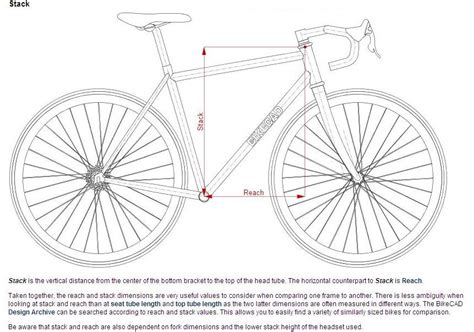 Stack And Reach Calculation Road Bike Cycling Forums