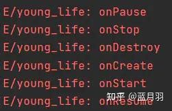 Android横竖屏切换避免Activity生命周期重走 知乎