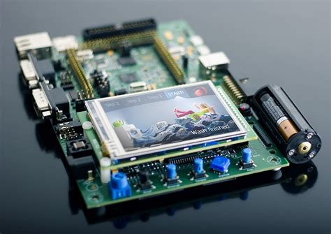 Third Party Products Embedded Hmi Development With Model Based Design