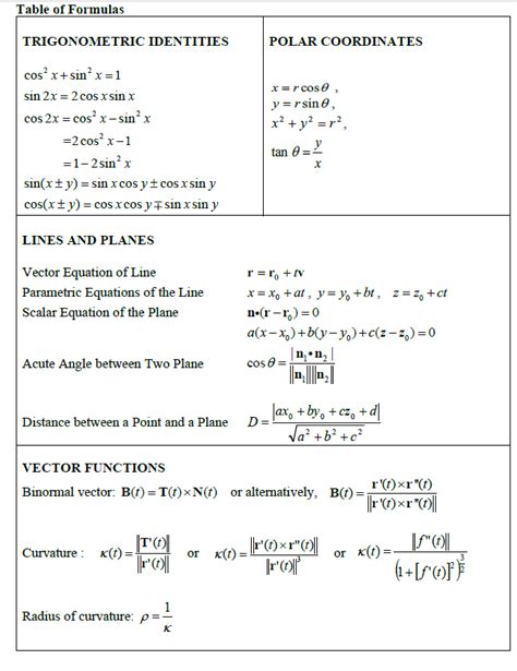 Solved QUESTION A Consider The Following Vector Function Chegg