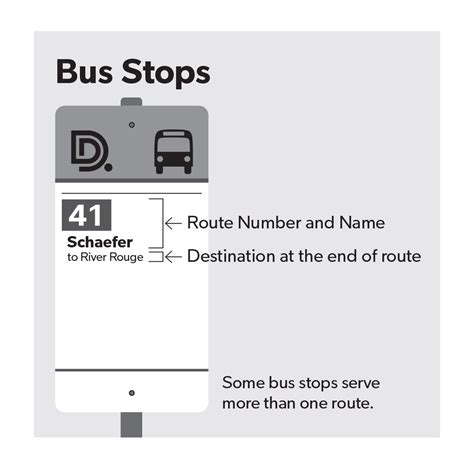 Detroit Dept Of Transportation — Claire Daoust