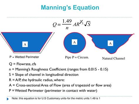 Hydraulics Manning Equation At Michele Bodden Blog