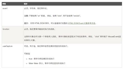 Js监听video视频播放时间 尼古拉斯 富贵 博客园