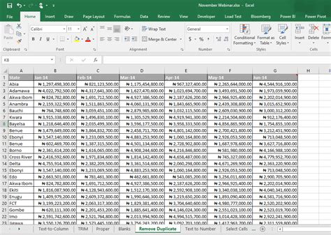 Data Cleaning Tools In Microsoft Excel UrBizEdge Limited