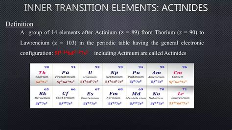 Inner Transition Elements Ppt