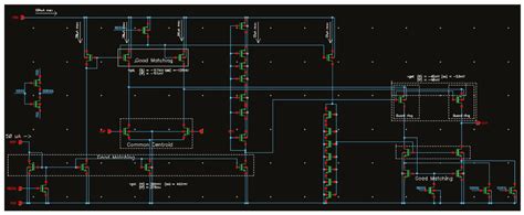 Accelerating Monte Carlo Analysis At Advanced Nodes Whitepaper Cadence