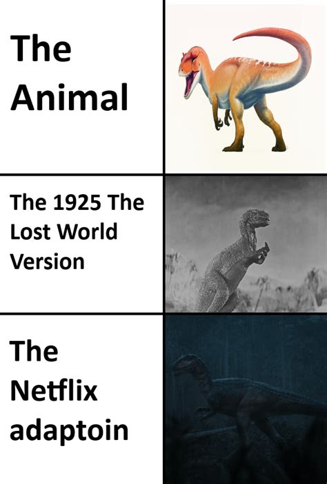 On The Topic Of Loop Rdinosaurmemes
