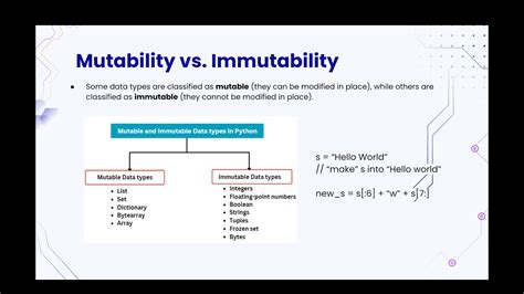 Python Concepts Mutability Vs Immutability Youtube