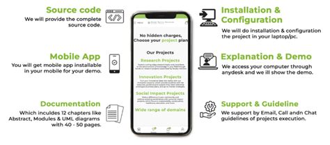 Final Year Projects Python Embedded Journal Paper