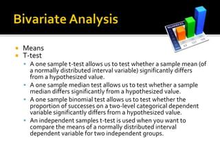 Spss Basics Tutorial PPTX