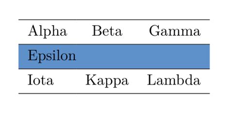 Inline Is There A Way To Define Color Directly Without Using Named Colors TeX LaTeX Stack