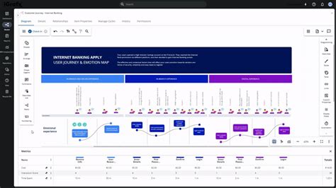 Introducing Igrafx Process360 Live Version 190 Igrafx