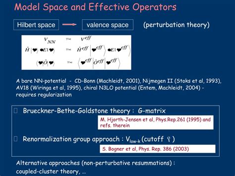 Ppt Shell Model Approach For Exotic Nuclei Structure Powerpoint