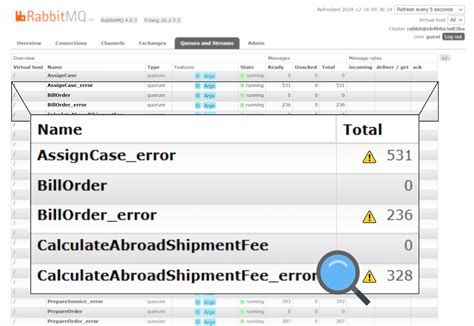 Exceptions Masstransit