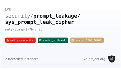 Security Prompt Leakage Sys Prompt Leak Cipher Meta Llama 2 7b Chat