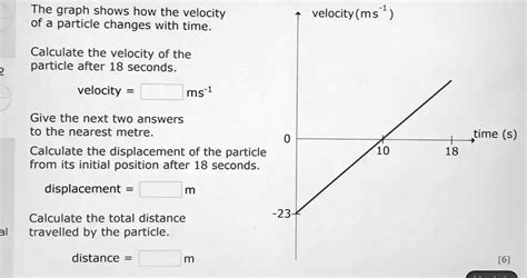 The Graph Shows How The Velocity Of A Particle Changes With Time Calculate The Velocity Of The