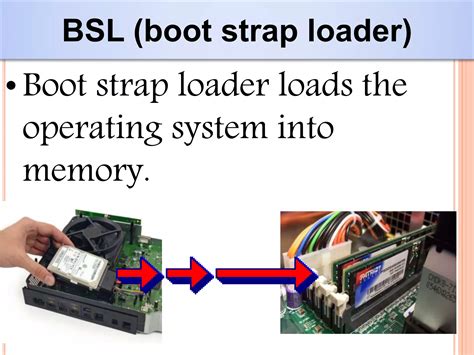 Booting Process By Amar Singh Pptx Operating Systems Computer Software And Applications