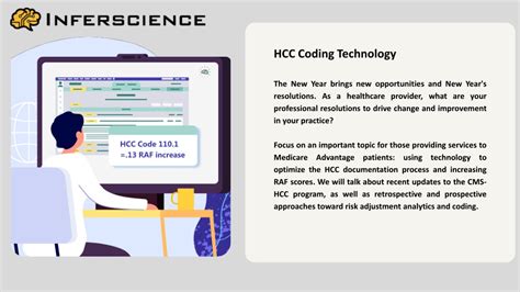 Ppt Hcc Coding Technology In The New Year Powerpoint Presentation