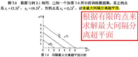 【1】通过 python 求解 qp 问题 solvers qp csdn博客