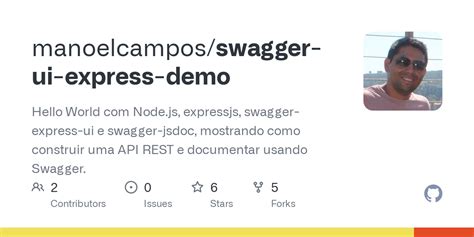 swagger ui express demo public index at master · manoelcampos