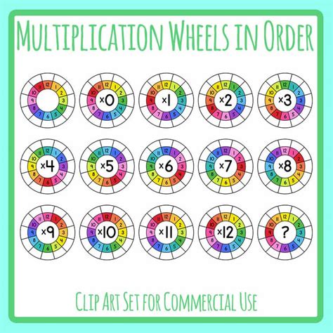 Colorful Multiplication Wheels In Order Math Wagon Wheels Clip Art