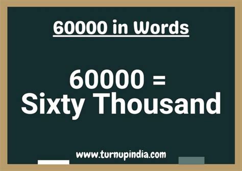 To Spelling In English To In Words Turn Up India