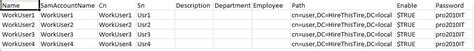 Powershell Importing Bulk User Csv File Stack Overflow
