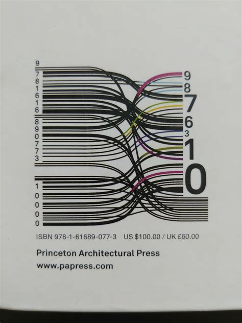 Best R Barcodeporn Images On Pholder This Abnormally Long Barcode