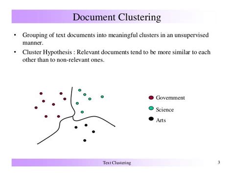 Text Clustering