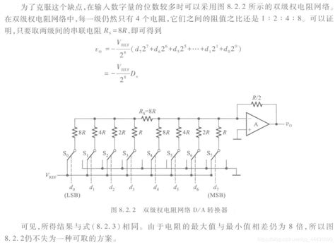 da 电阻网络da csdn博客