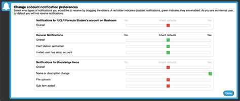 Learn The Basics Your User Account