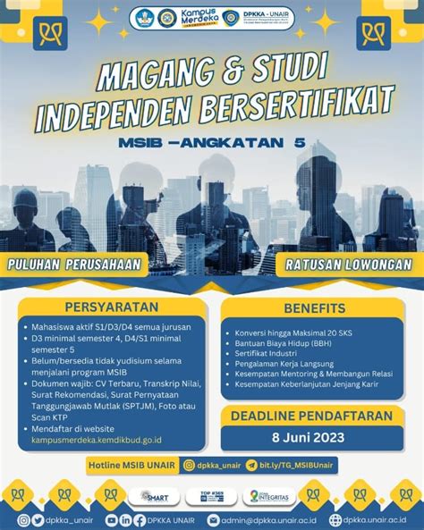 Syarat Dan Alur Pengajuan Msib Angkatan 5 Fikkia