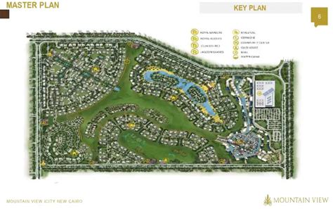 ماونتن فيو اي سيتي التجمع الخامس Icity تفاصيل وأسعار 2025