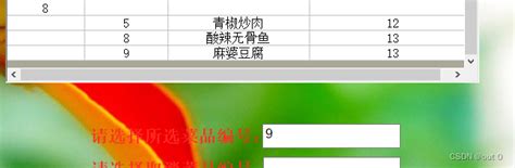 数据库课程设计之自助选餐系统 自助餐管理系统数据库课程设计 csdn博客