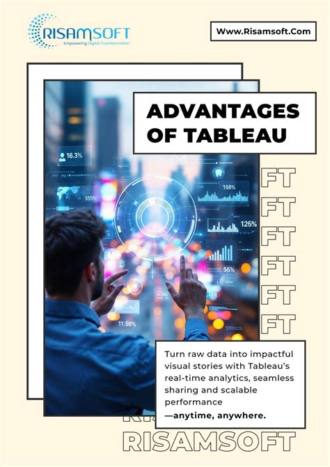 Tableau Datavisualization Businessintelligence Analytics Dataanalysis… Risamsoft Inc