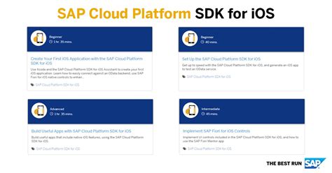 Build Your First Ios Apps And Test It Against The Sap Cloud Platform Sap