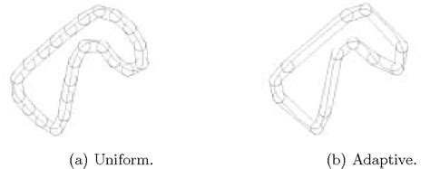 Figure From Elsevier Editorial System Tm For Computer Aided Geometric Design Manuscript Draft