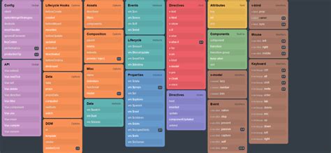 Github Js Monsterwebsite Cheatsheet