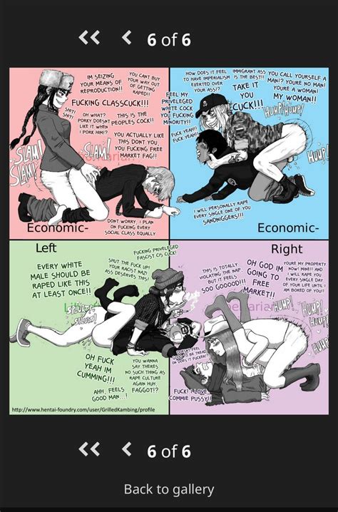 Quadrant Relationship Chart Ungendered Version For LibLefts In The Comments