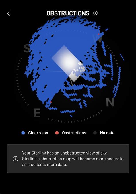 Weird Obstructions R Starlink